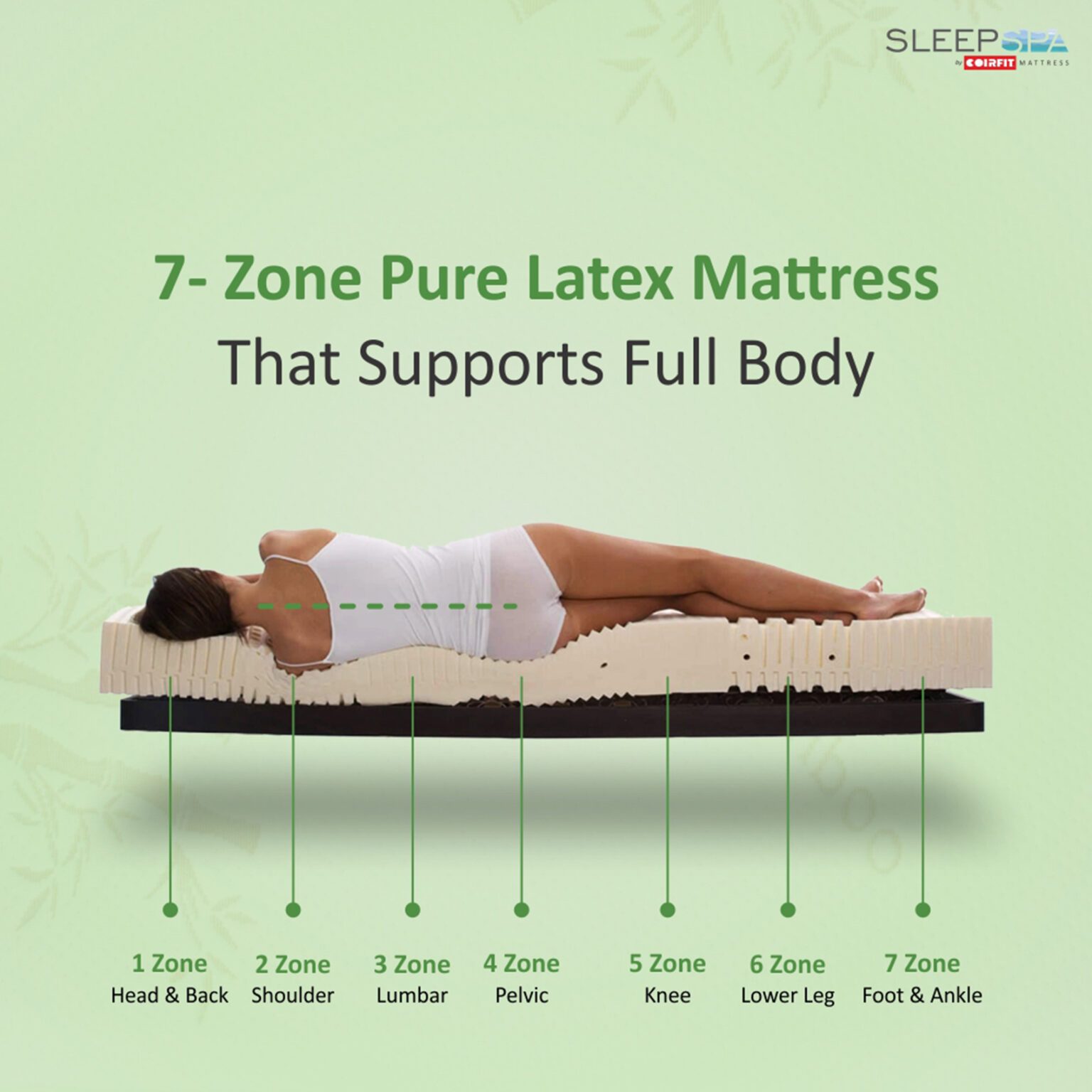 Nirvana Pure 7 Zone Latex Mattress With Bamboo Cover - Sleep Spa