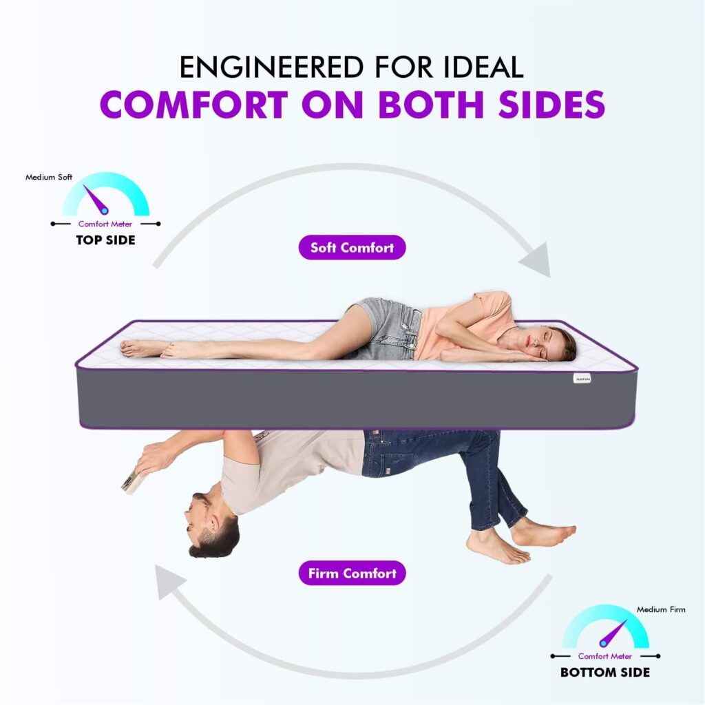 Orthopaedic Dual Comfort Mattress - Sleepspa
